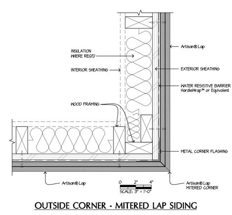 How To Detail A Perfectly Seamless Fiber Cementclad Corner Architizer Journal In 2025 Fibre