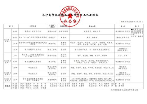 2024年上学期第3周工作安排表 长沙商贸旅游职业技术学院