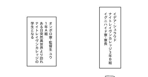 イデ監♂ イデ監♂漫画 Lagiのマンガ ツイ腐テ Twstプラスb 始まれ圧 Pixiv