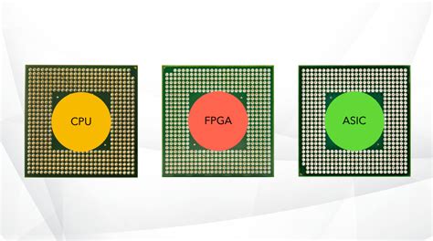 What Are The Differences Between Fpga And Asic Chips