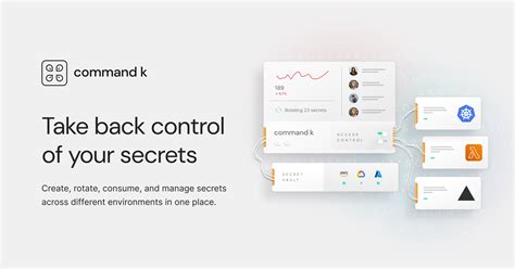 Cdk Global Command List