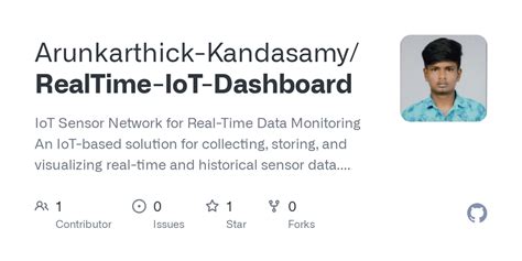Github Arunkarthick Kandasamyrealtime Iot Dashboard Iot Sensor