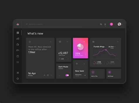 Violett Dashboard Web App Ui Kit On Yellow Images Creative Store