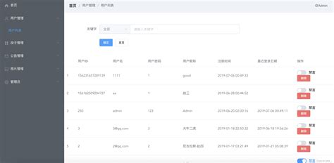 开源项目 CMS内容管理系统 开源项目 CSDN专栏