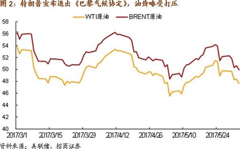 中国年平均气温变化图全平均气图平均气第18页大山谷图库