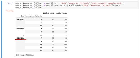 Python How Can I Do Groupby In Pandas By Date Stack Overflow