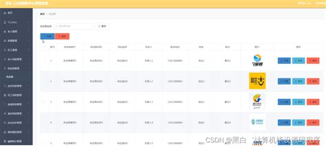 Javaphpnodejspython老年人日间照料中心管理系统【2024年毕设】 Csdn博客