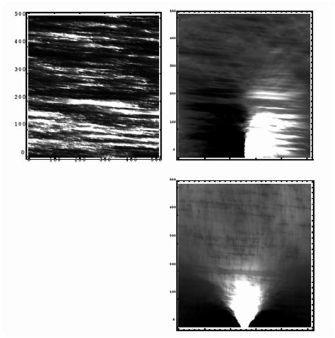 An Example Of The Discrete Angle Radiative Transfer Dart Method Download Scientific Diagram