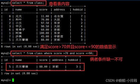 Mysql高级sql语句（开端）mysql 70