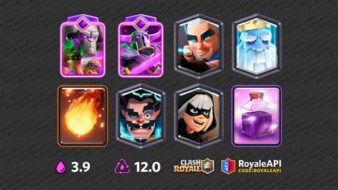 Evo Pekka Bandit Ewiz Ghost Bandit Battle Ram Electro Wizard