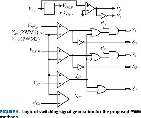 Figure 1 From Active Switched Capacitor Embedded Quasi Z Source