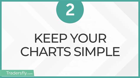 6 Tips To Reading Stock Market Charts Better Tradersfly