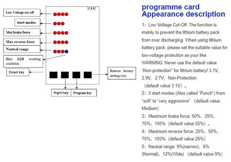 Surpass Hobby Rocket Rc Mini Led Program Card For 18a Brushless Esc Totsrc Totsrctotsretro