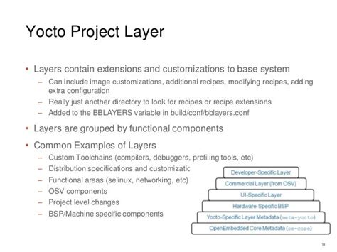 Yocto Project Introduction