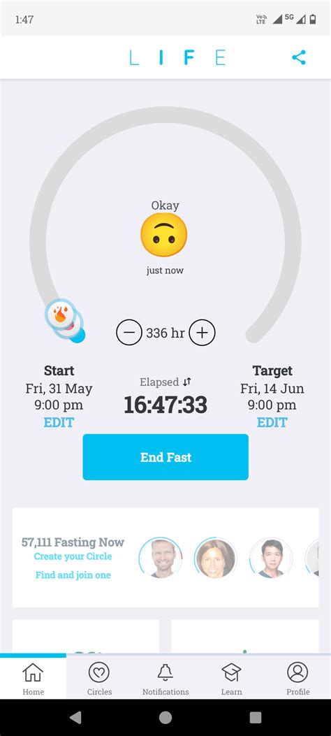 Starting A 14 Day Water Fast Wish Me Luck Guys Rwaterfasting