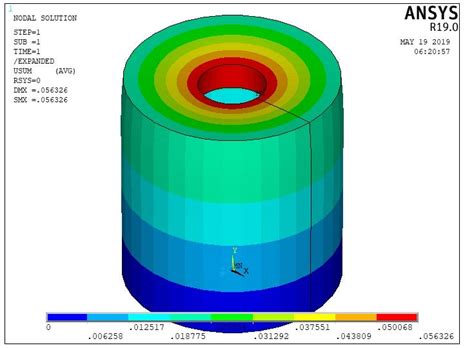 Analysis Of 5 Problems Using Ansys Apdl Freelancer