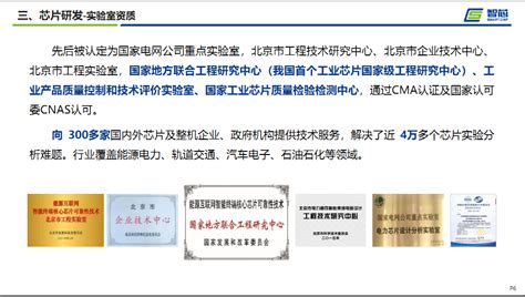 北京智芯微电子科技有限公司 工业芯片设计企业 已开发八大类240余款芯片 中心合作企业 企业与产业发展 院士科创中心