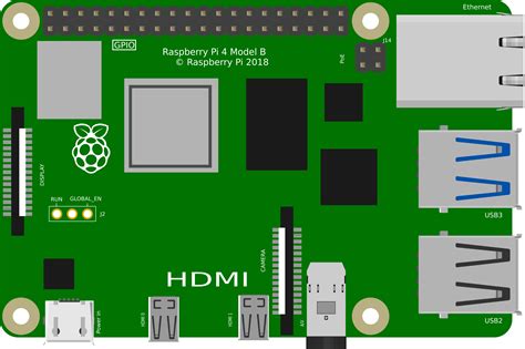 How To Use Raspberry Pi 4b Pinouts Specs And Examples Cirkit Designer