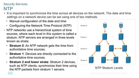 Cyberops Data Security Network Security Infras Pptx