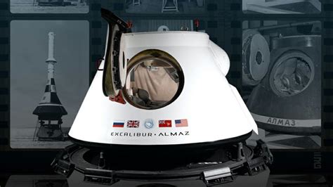 Space Tourist Trips To The Moon May Fly On Recycled Spaceships Fox News