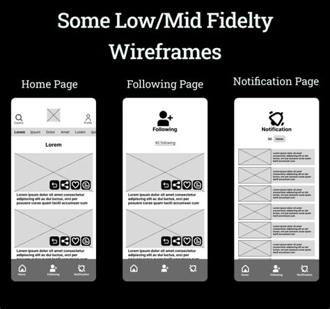 Do Website Ui Ux Design Dashboard Ui Mobile App Ui Ux Design Ui Ux