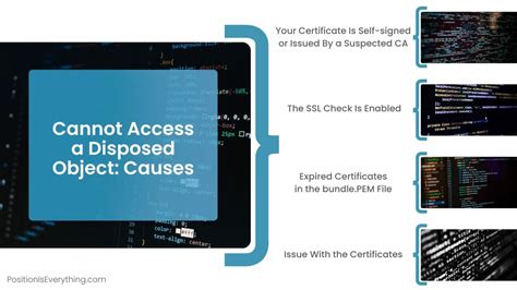 Cannot Access A Disposed Object Reasoning And Solutions Position Is Everything