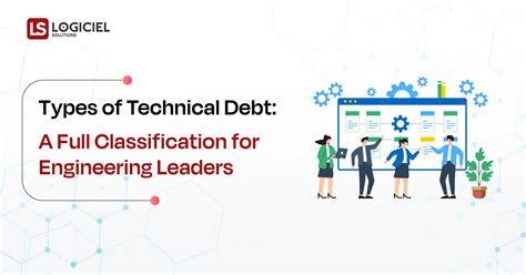 Types Of Technical Debt In Saas Code Architecture Devops Process