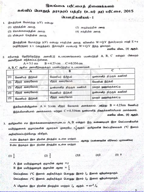 2015 Physics Mcq Discussion Pdf