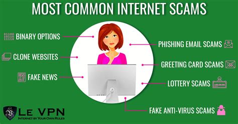 What Are Some Common Types Of Scams Off Topic Csbd Community
