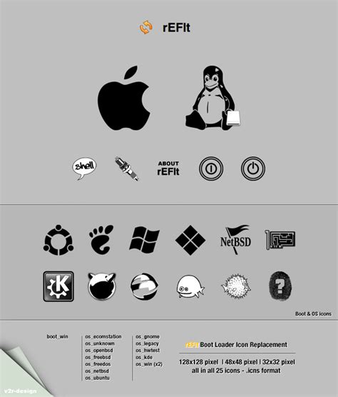 Refit Boot Loader V 0 14 By Artist00 On Deviantart