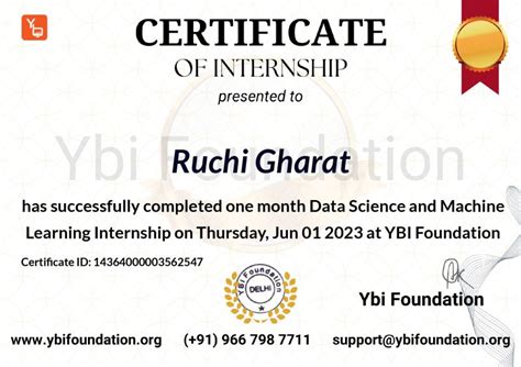 Ruchi Gharat On Linkedin Machinelearning Internship Datascience Share Ybifoundation