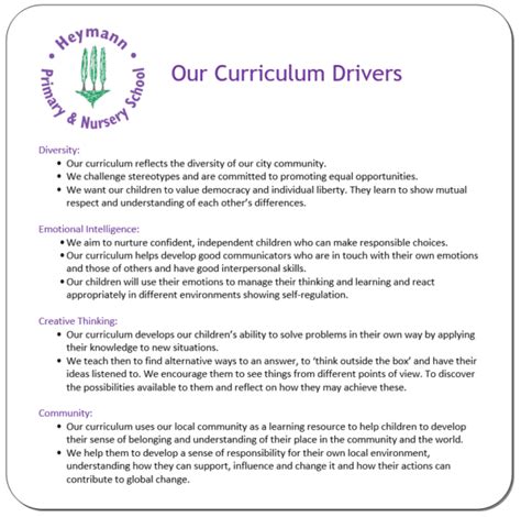Our Curriculum Heymann Primary School