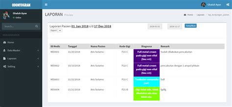 Aplikasi Rekam Medis Gigi Berbasis Web Dengan Fitur Odontogram