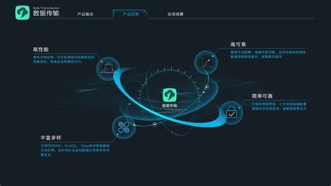 Ppt制作导航栏的方法图 Office办公软件入门基础教程