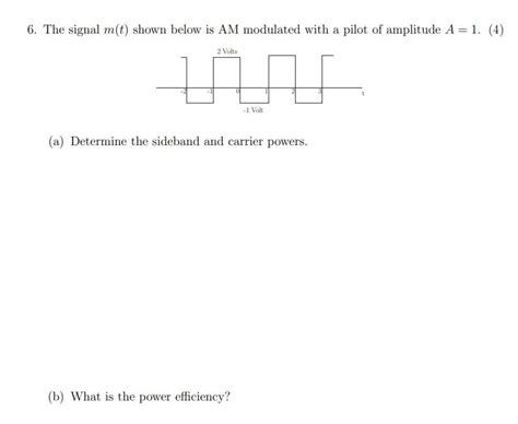 Solved The Signal M T Shown Below Is AM Modulated With A Chegg
