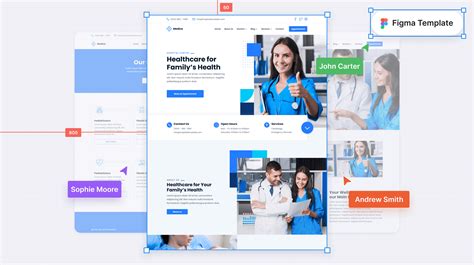 Medic X Hospital Figma Template Free Figma Resource Figma Elements
