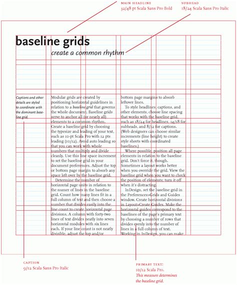 Types Of Grid System Useful For Graphic Designers