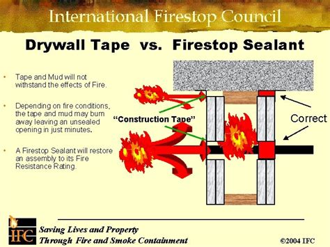 Firestop 101 An Introduction To Firestopping Saving Lives