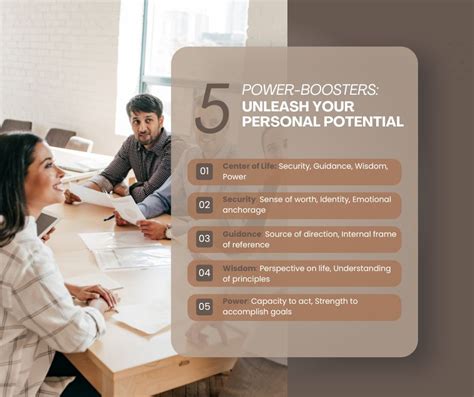 Rohan Sawhney Pmp® Mba Operations® On Linkedin Leadershipinsights