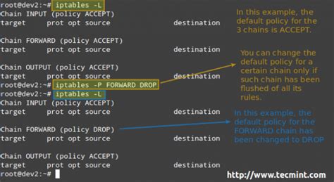 How To Setup An Iptables Firewall To Enable Remote Access To Services