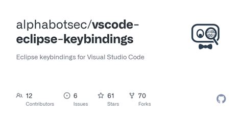Github Alphabotsec Vscode Eclipse Keybindings Eclipse Keybindings