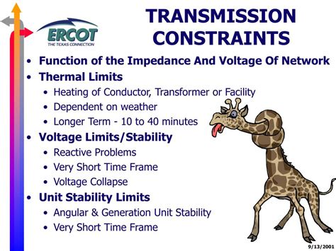 Ppt Transmission Constraints Powerpoint Presentation Free Download Id 6352932