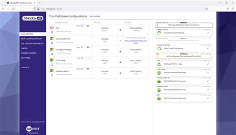 Dbvisit Standby Software Reviews Demo And Pricing 2024
