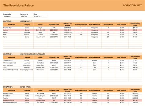Download Moving Inventory List Template 2025 Edition
