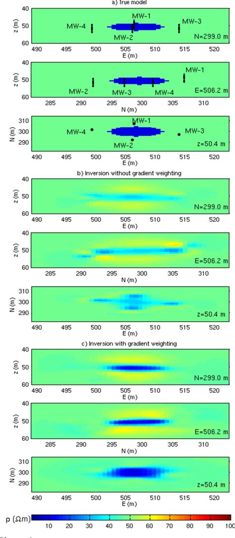Time Lapse 3 D Electrical Resistance Tomography Inversion For Crosswell