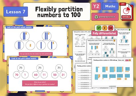Year 2 Place Value Flexibly Partition Numbers To 100 Lesson 7 Grammarsaurus