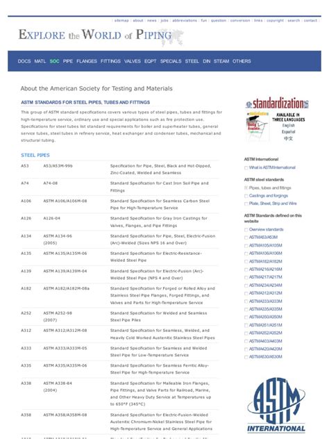 ASTM Piping Codes Steel