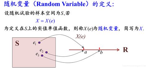 随机变量 Csdn博客