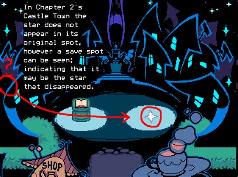 A Small Theory About Save Spots That I Wanted To Share Could They All