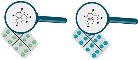 Brand Name And Generic Medications Pharmacy Association Of Saskatchewan